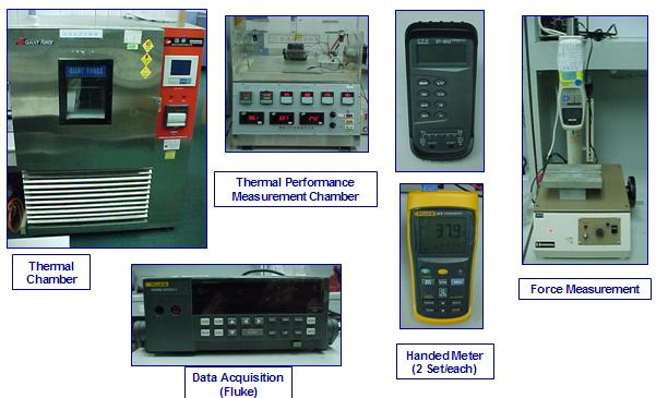 Test Equipment - Topmasi Hardware Technology Co., Limited